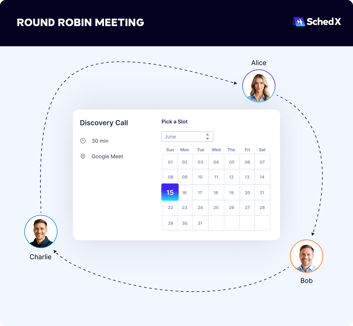 What Is A Round Robin Meeting, And How To Use It?